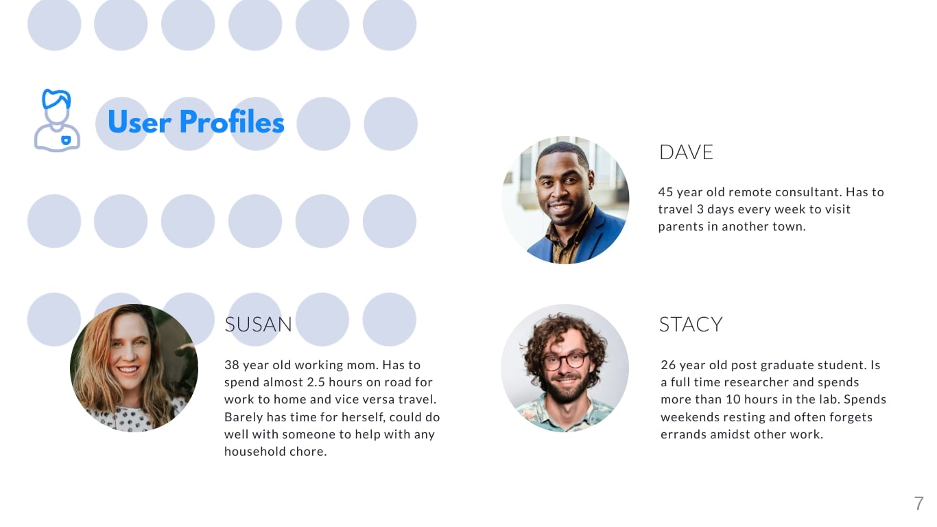 Pitch Deck Theme Layouts Presentation Template | Visme