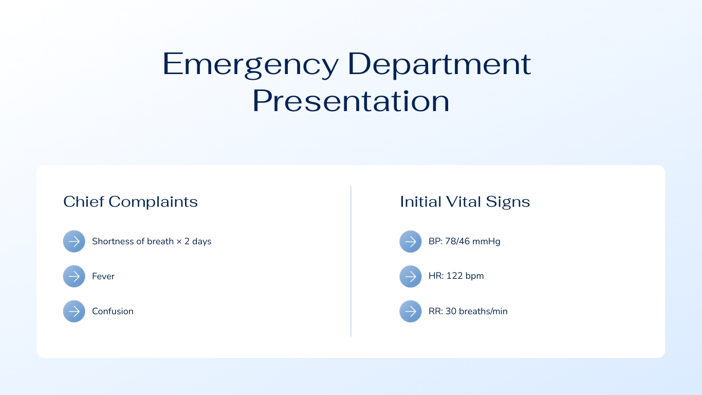 Pneumonia ICU Patient Presentation Template | Visme