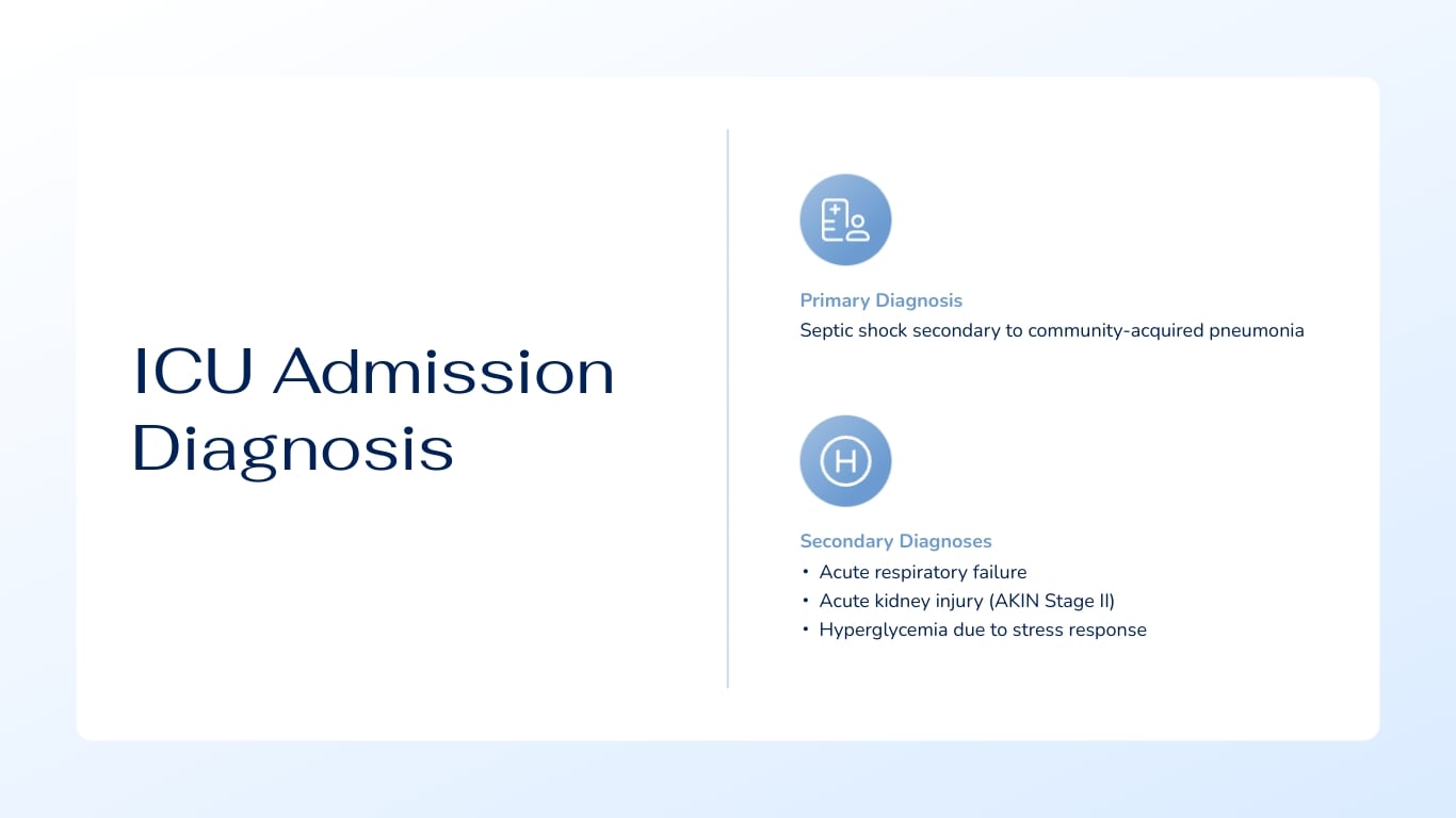 Pneumonia ICU Patient Presentation Template | Visme