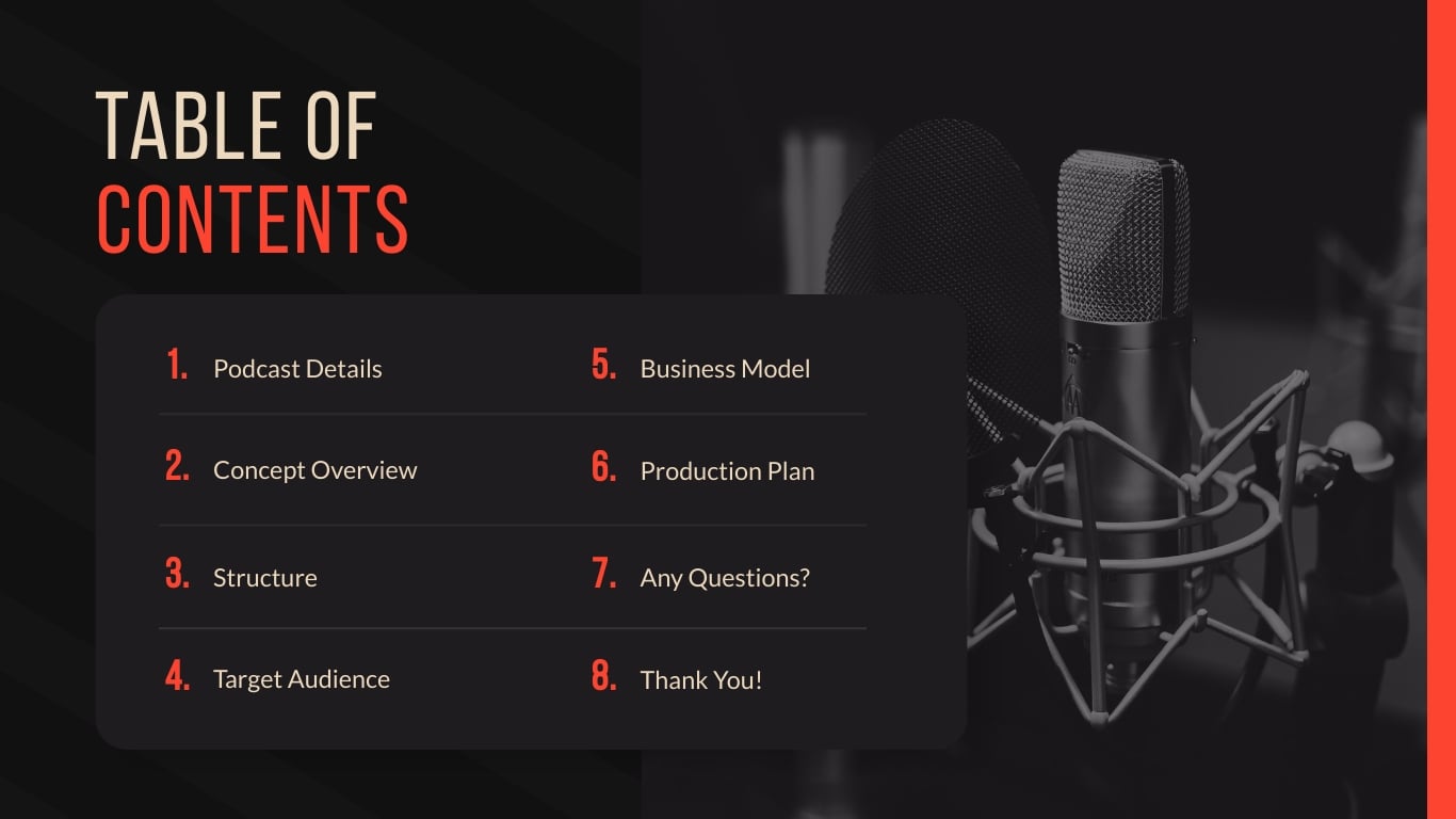 Podcast Pitch Deck Template | Visme