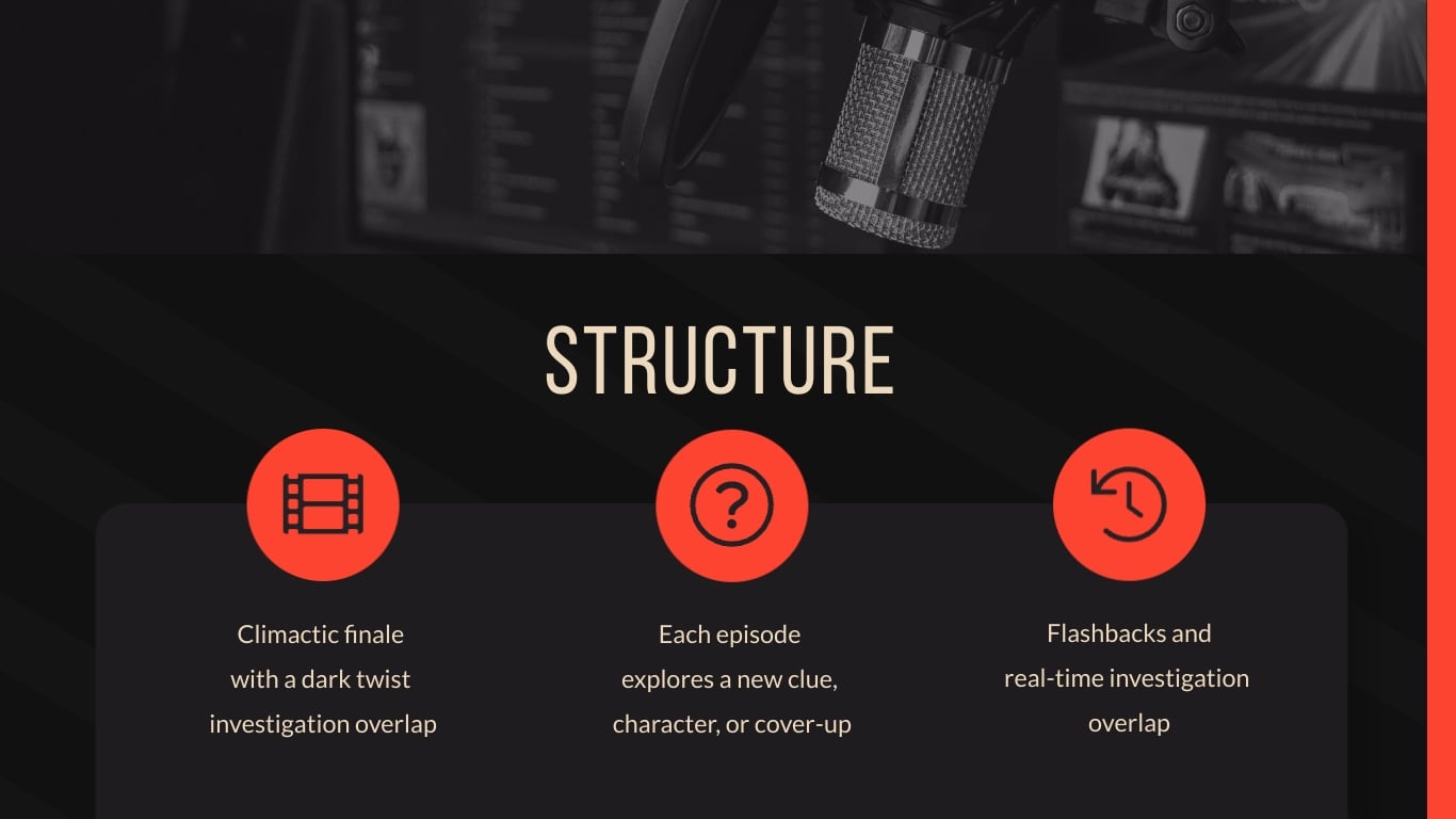 Podcast Pitch Deck Template | Visme