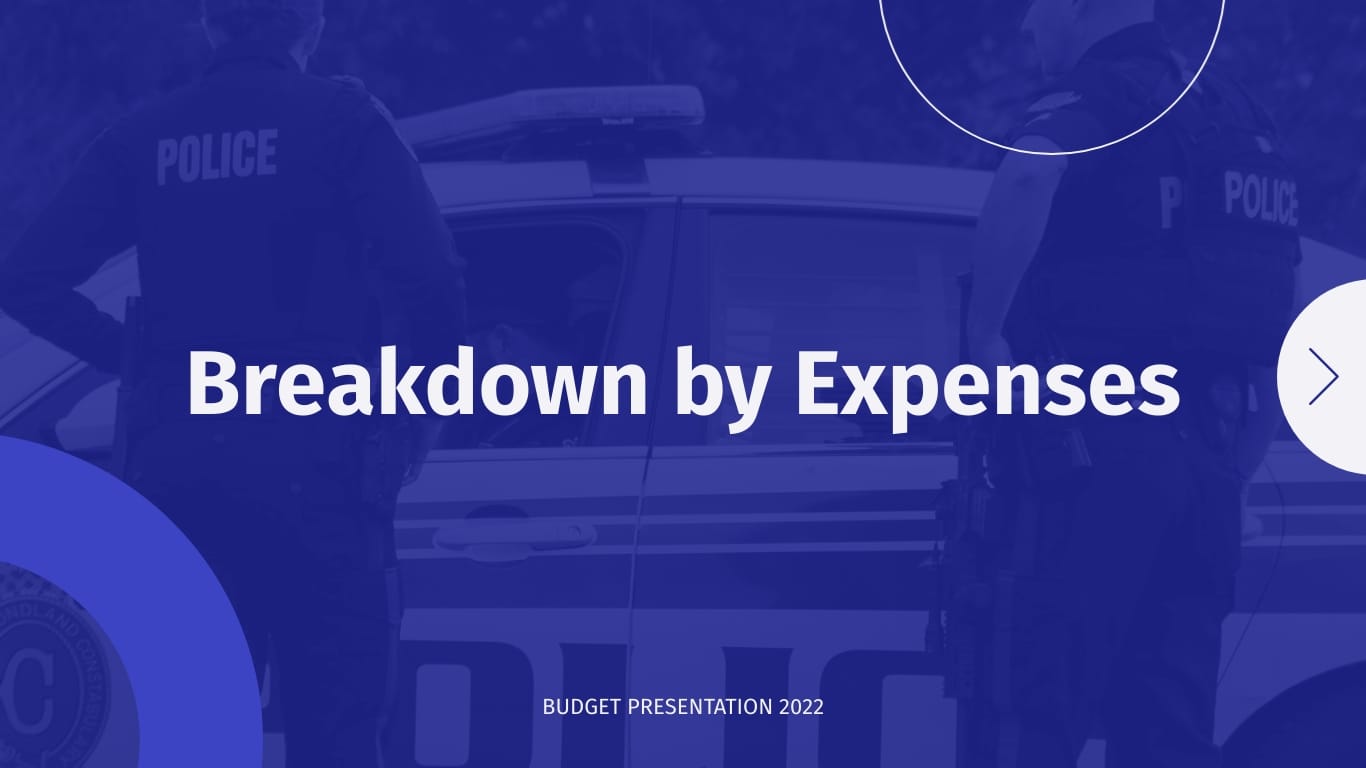 Police Department Budget Presentation Template | Visme