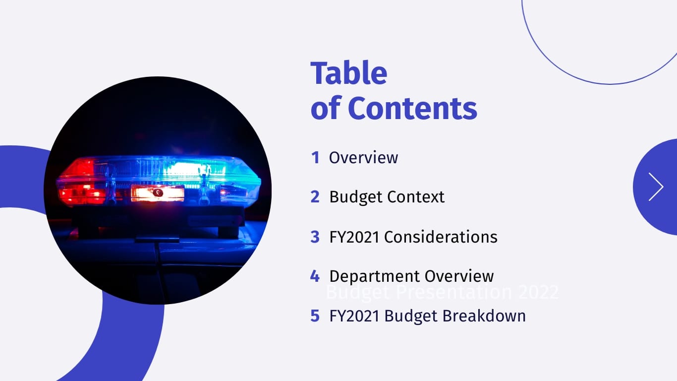 Police Department Budget Presentation Template | Visme
