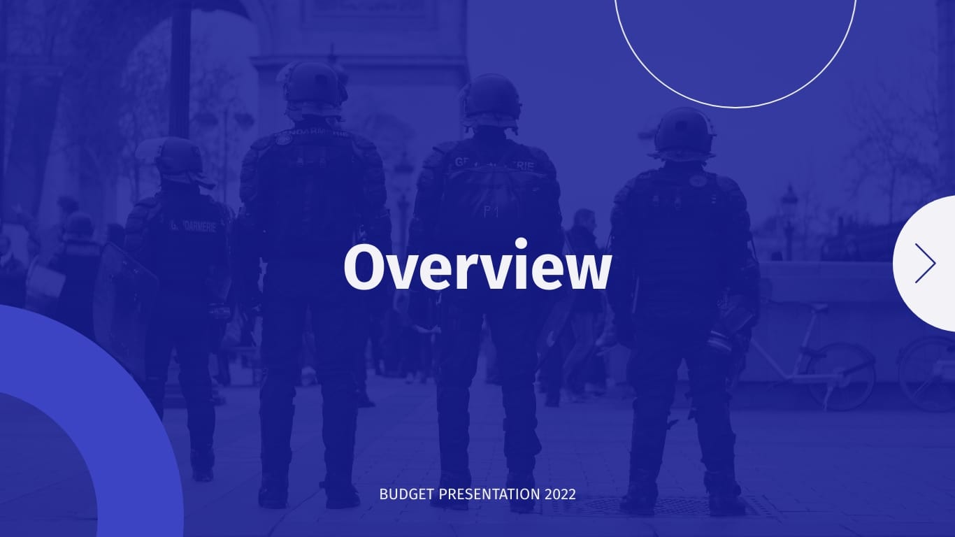 Police Department Budget Presentation Template | Visme