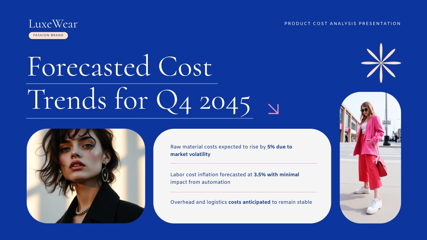 Product Cost Analysis Presentation Template | Visme