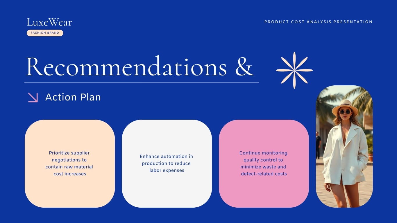 Product Cost Analysis Presentation Template | Visme