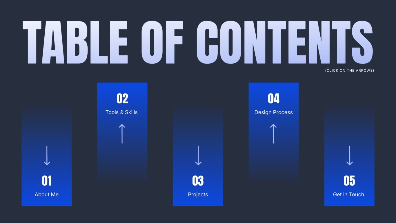 Product Design Portfolio Showcase Presentation Template | Visme
