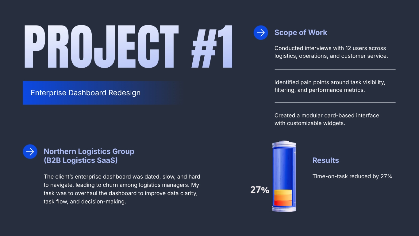 Product Design Portfolio Showcase Presentation Template | Visme