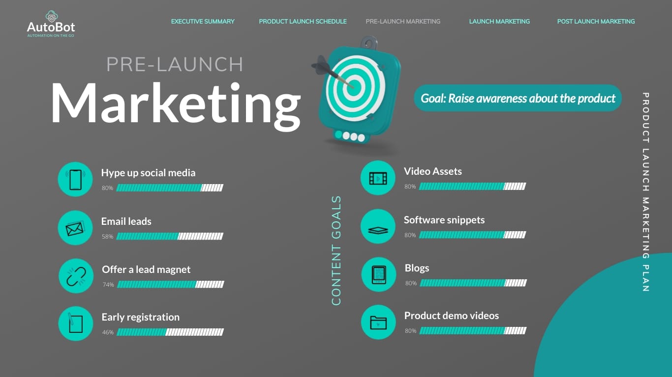 How to Pull Off a Product Launch Like a Pro