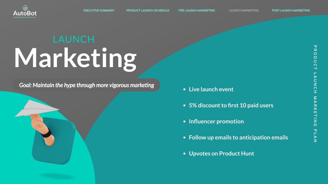 Product Launch Event Sponsorship Presentation Template | Visme