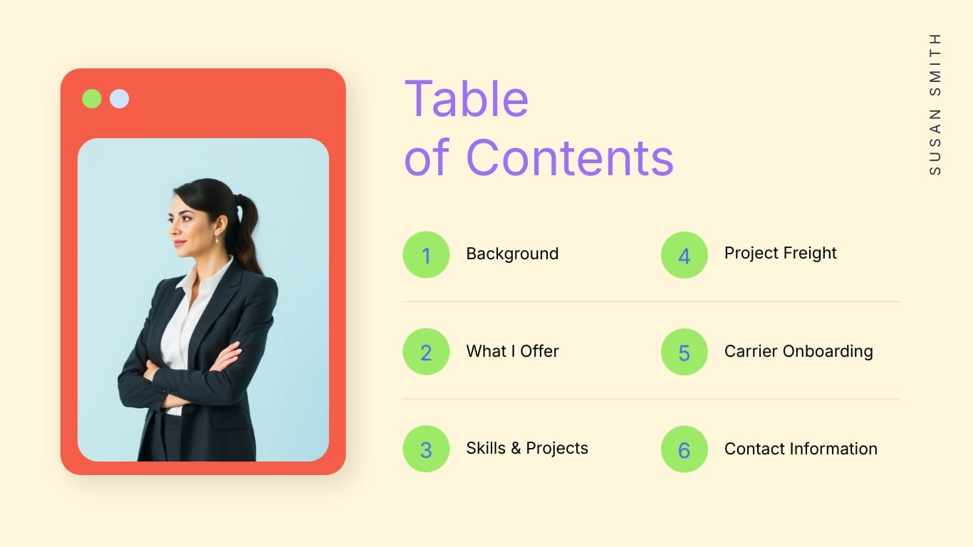 Product Management Portfolio Presentation Template | Visme