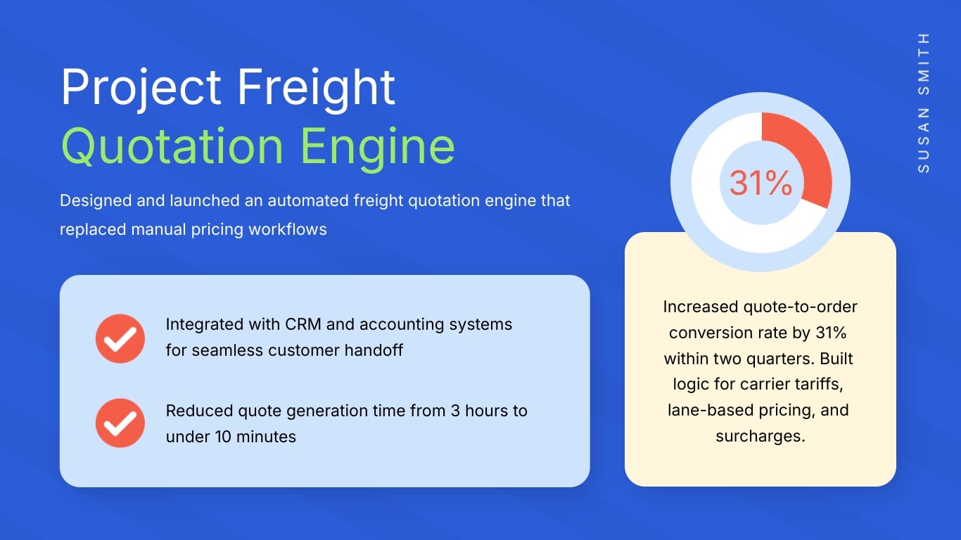 Product Management Portfolio Presentation Template | Visme