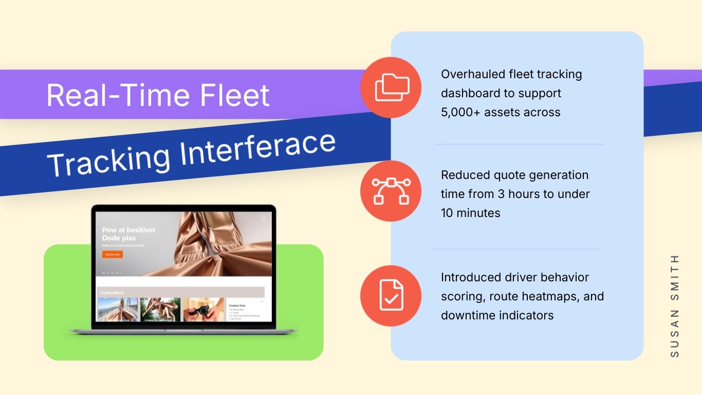 Product Management Portfolio Presentation Template | Visme