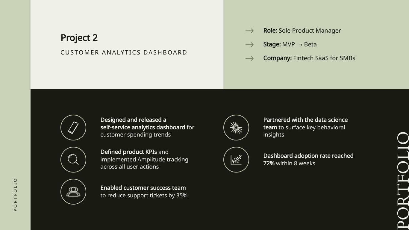 Product Manager Portfolio Presentation Template | Visme