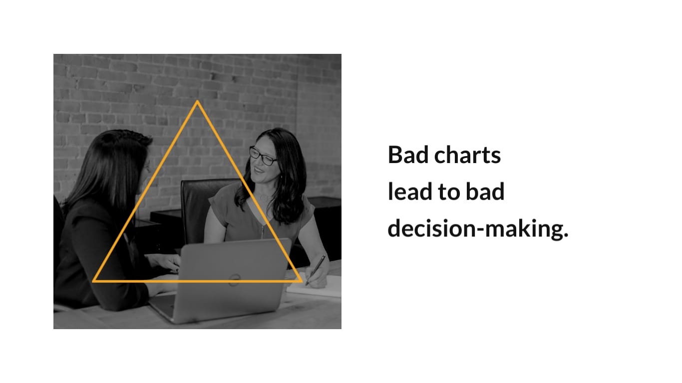 Product Pitch Deck Template | Visme