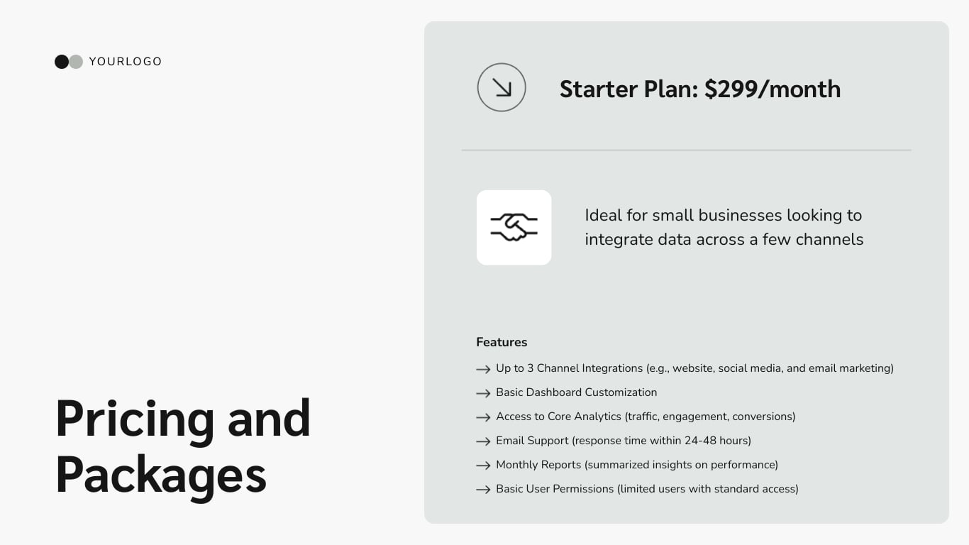 Product Sales Presentation Template | Visme