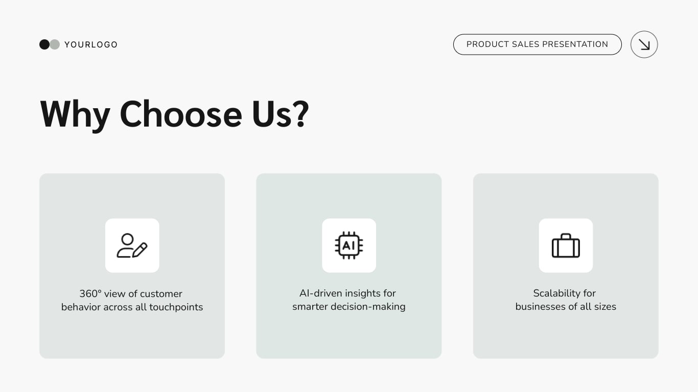 Product Sales Presentation Template | Visme