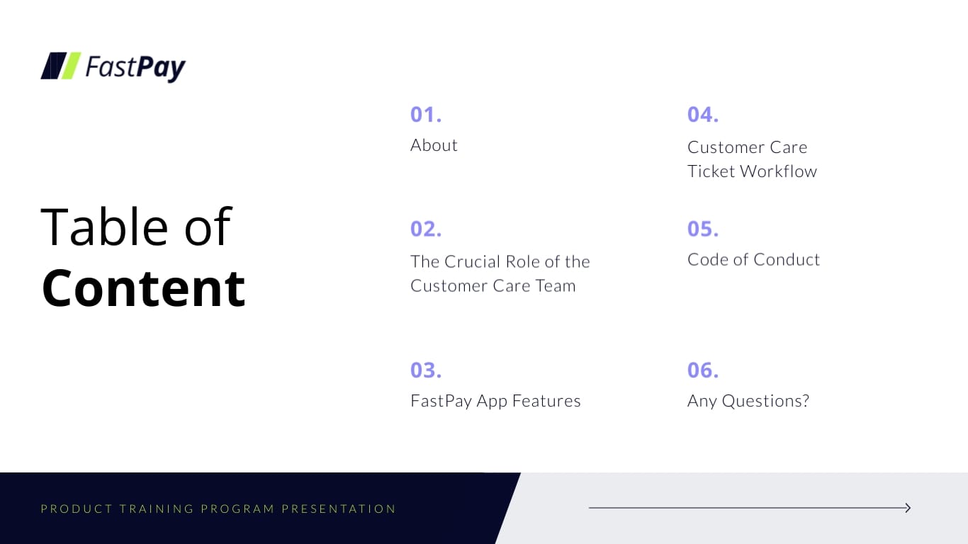 Product Training Program Presentation Template | Visme