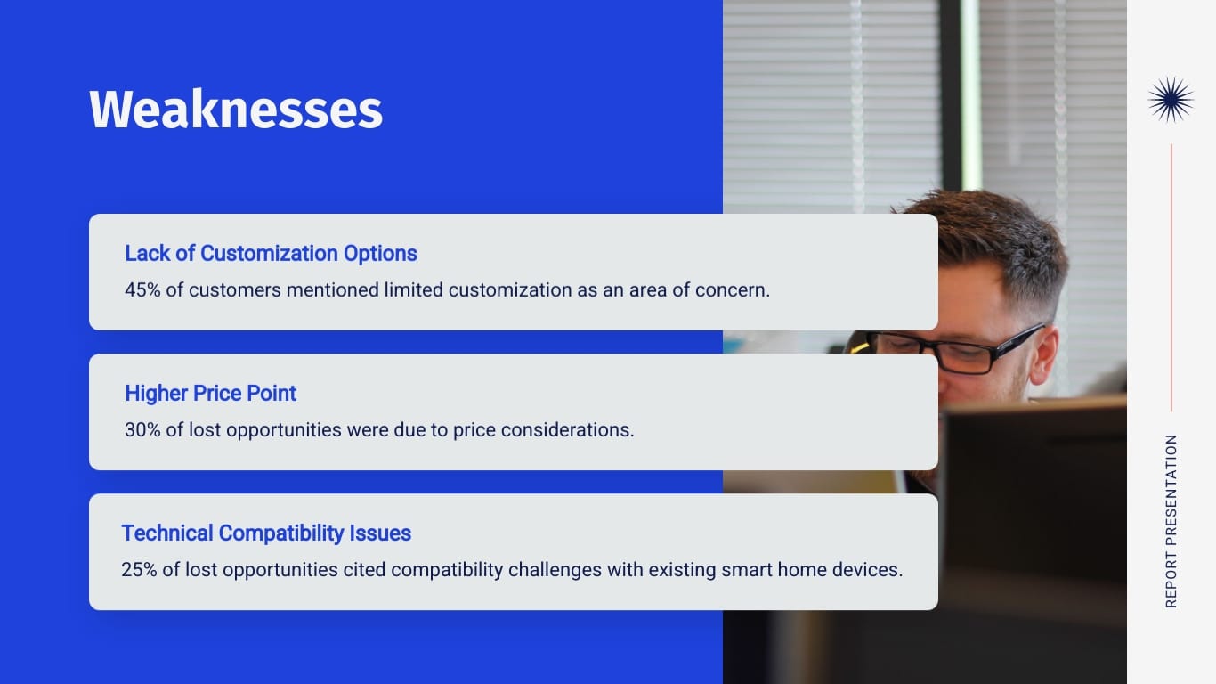 Product Win-Loss Analysis Report Presentation Template | Visme