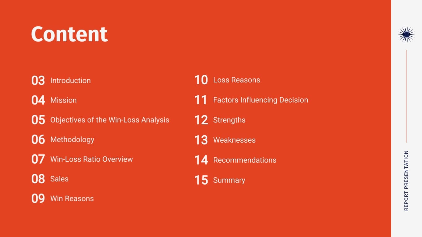 Product Win-Loss Analysis Report Presentation Template | Visme