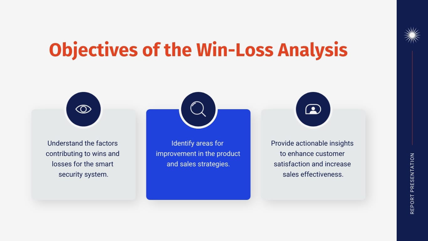 Product Win-Loss Analysis Report Presentation Template | Visme