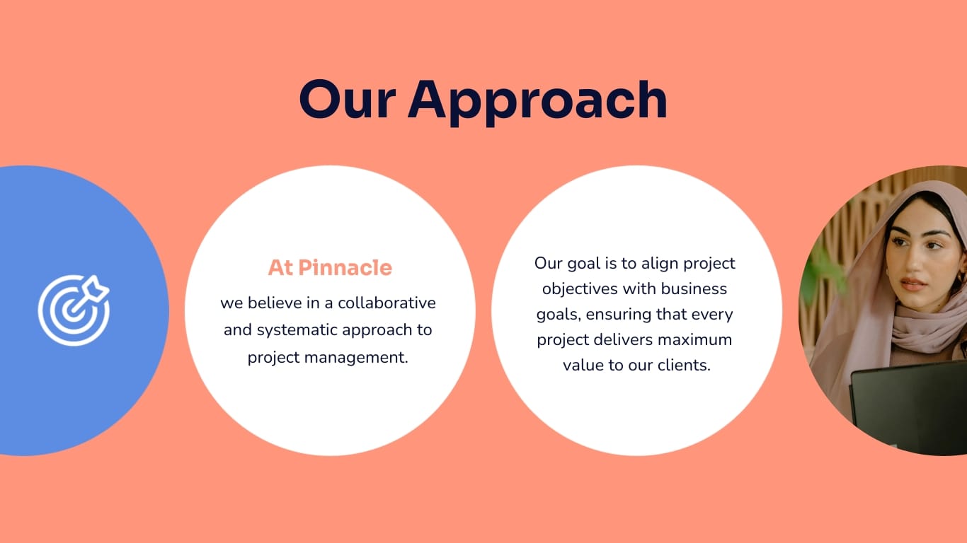 Project Consulting Presentation Template | Visme
