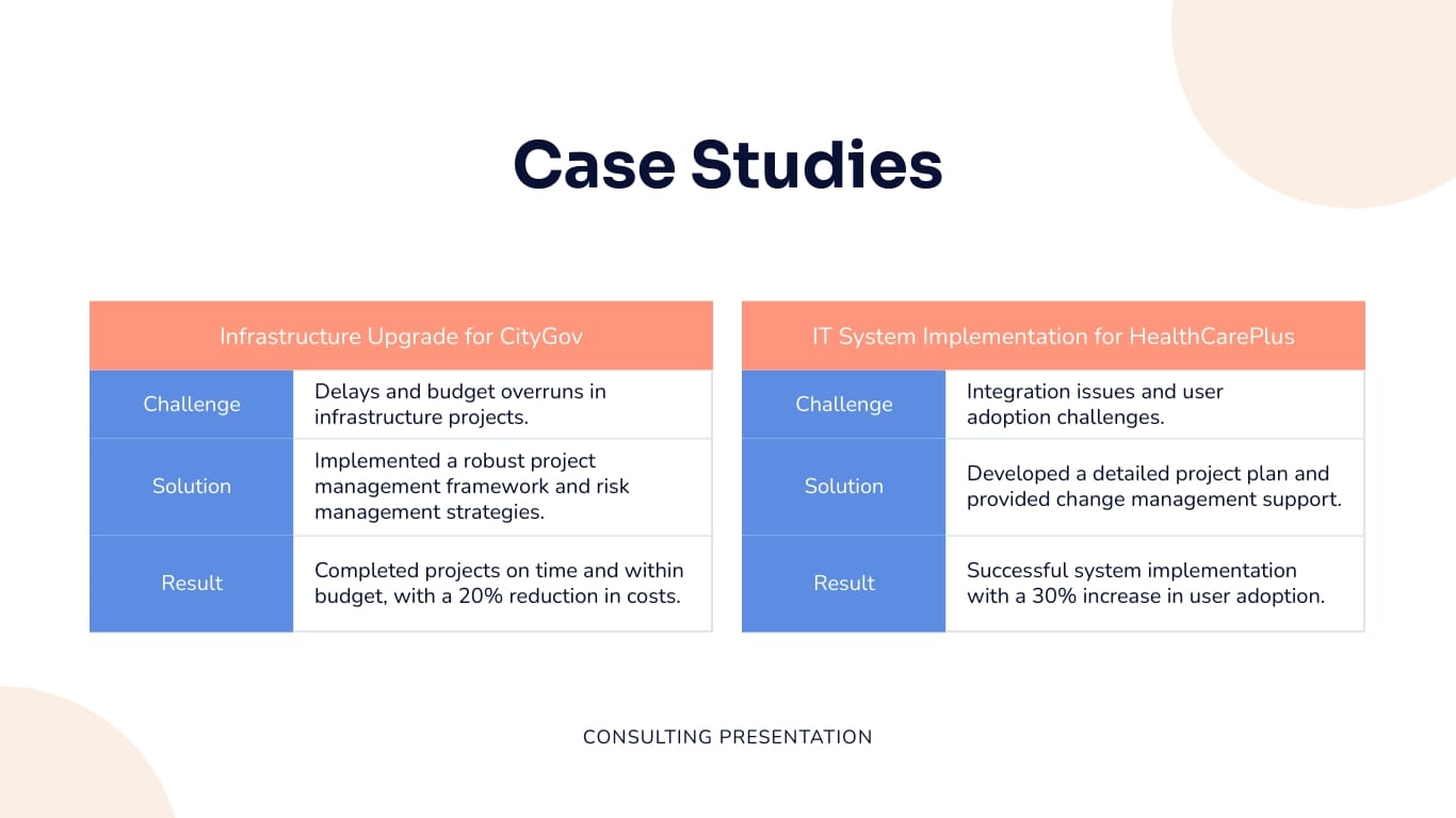Project Consulting Presentation Template | Visme