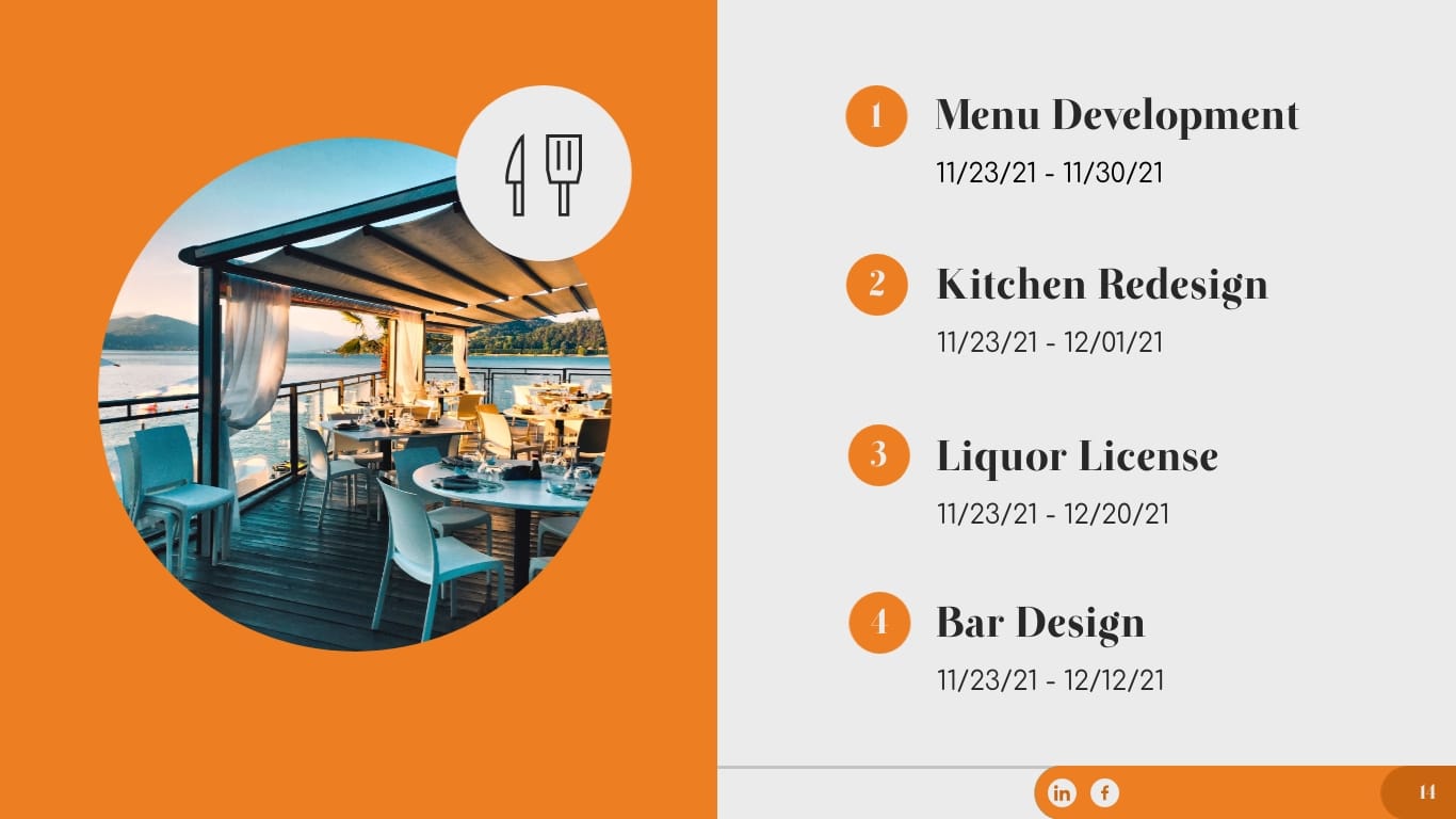 How to Structure Your Weekly Meetings to Get The Most Out of Them ...