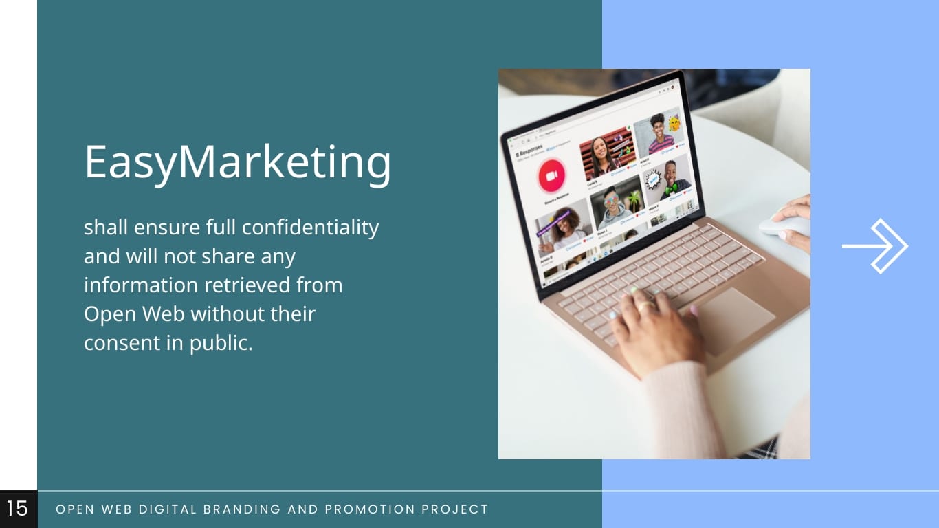 What is a Management Presentation: Templates, Tips & Topics