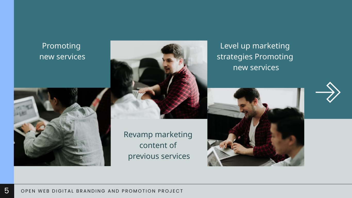 What is a Management Presentation: Templates, Tips & Topics