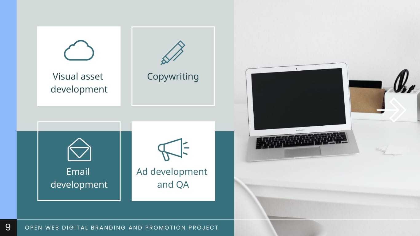 What is a Management Presentation: Templates, Tips & Topics