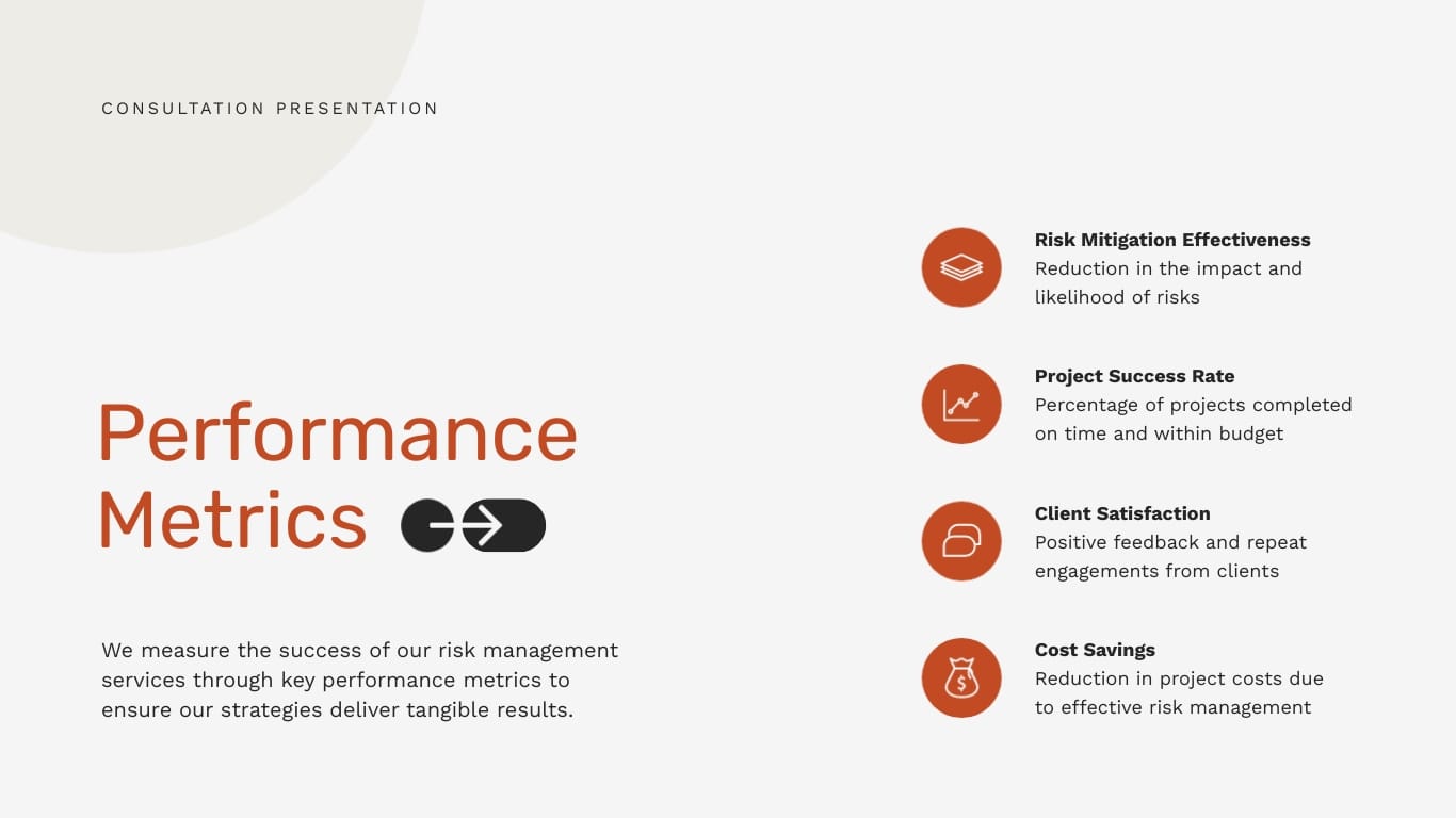 Project Risk Management Consultation Presentation Template | Visme