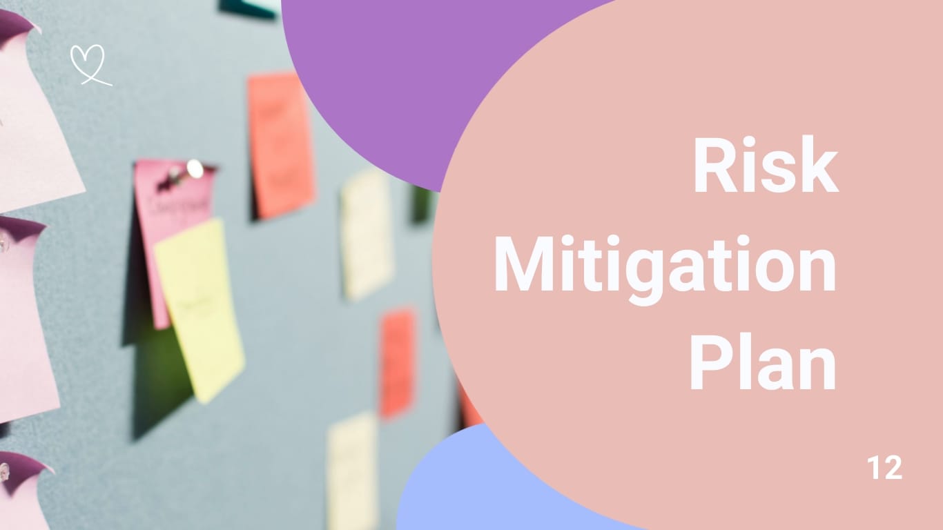 Project Risk Mitigation Presentation Template | Visme