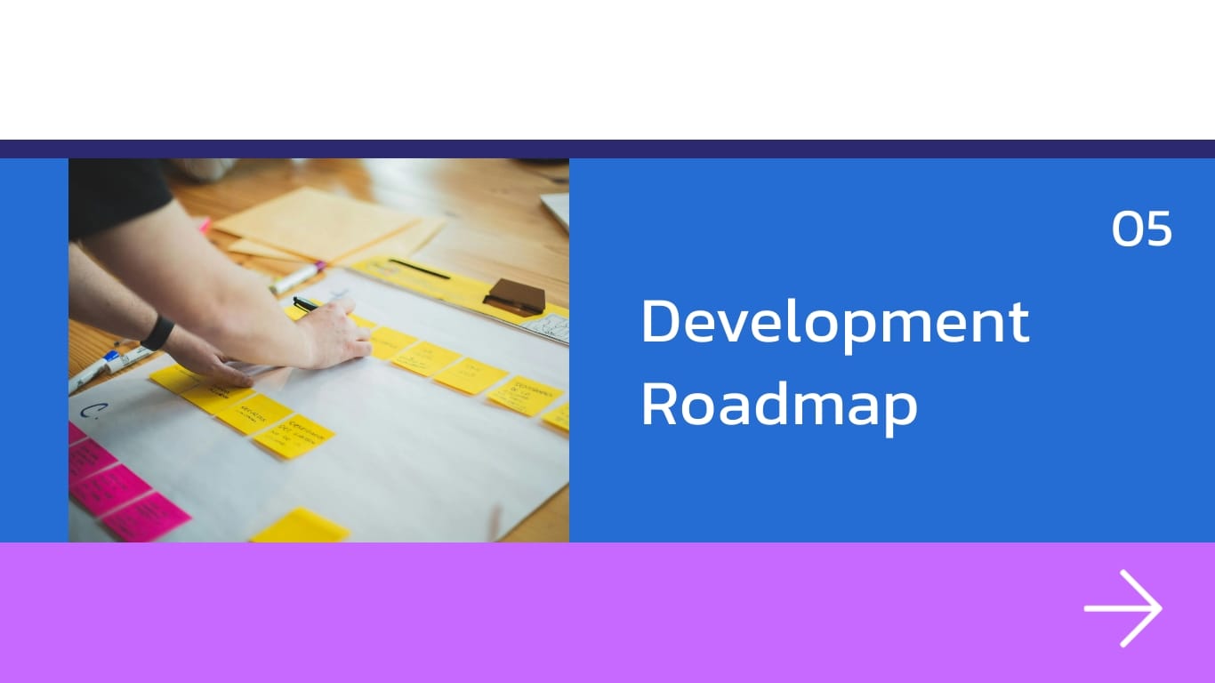 Project Roadmap Slides Template | Visme