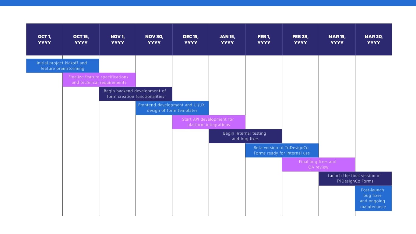 Project Roadmap Slides Template | Visme
