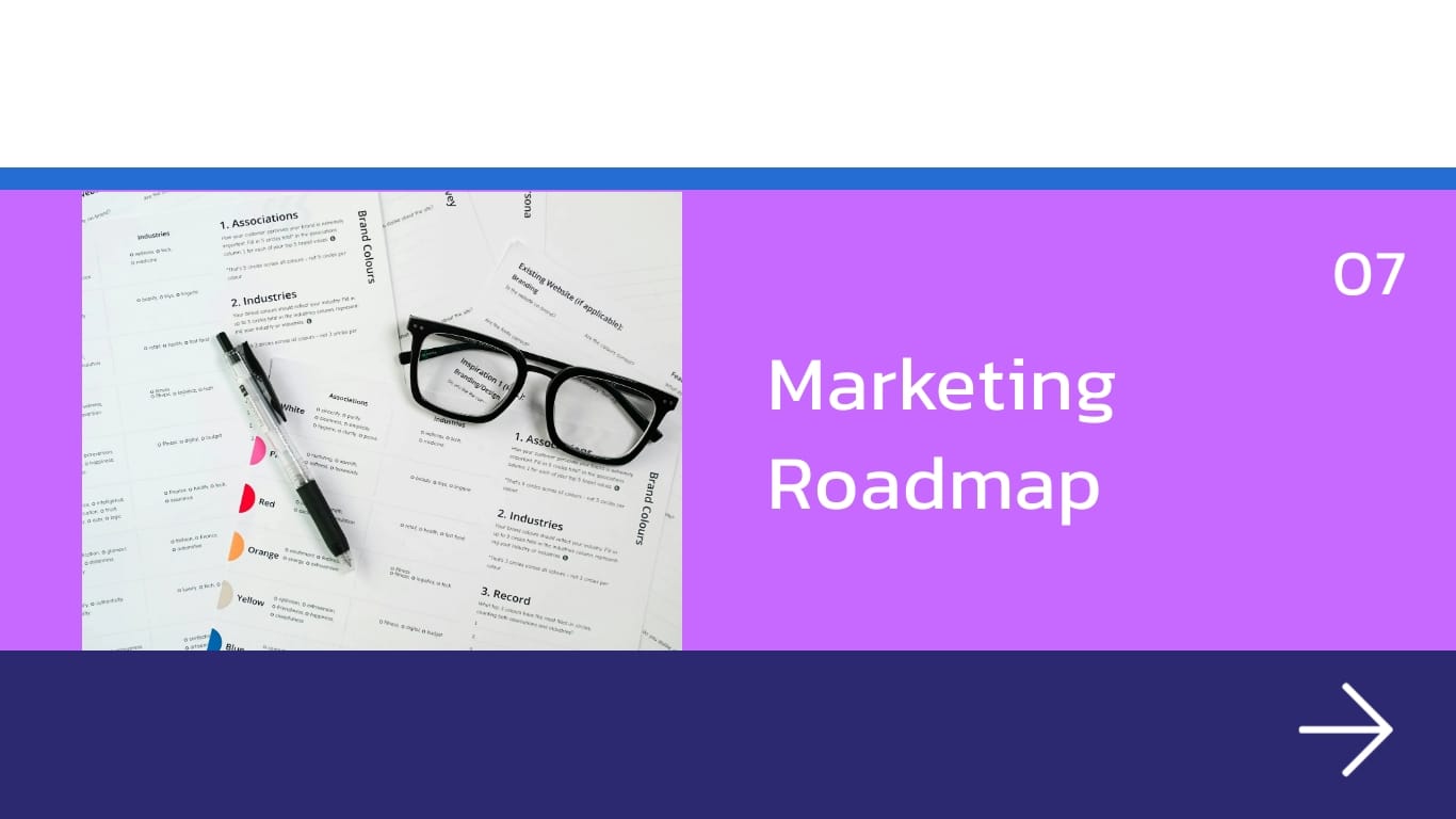 Project Roadmap Slides Template | Visme