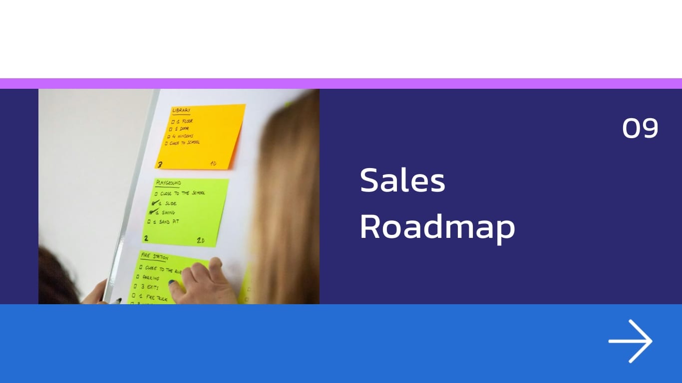 Project Roadmap Slides Template | Visme