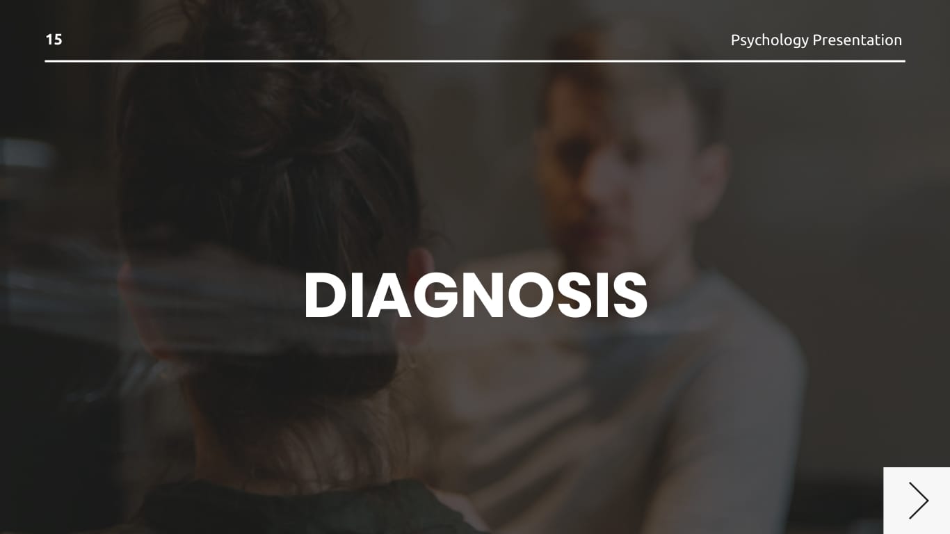 Psychology Presentation Template | Visme