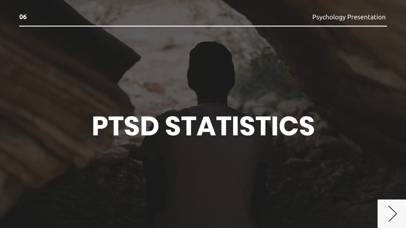 Psychology Presentation Template | Visme