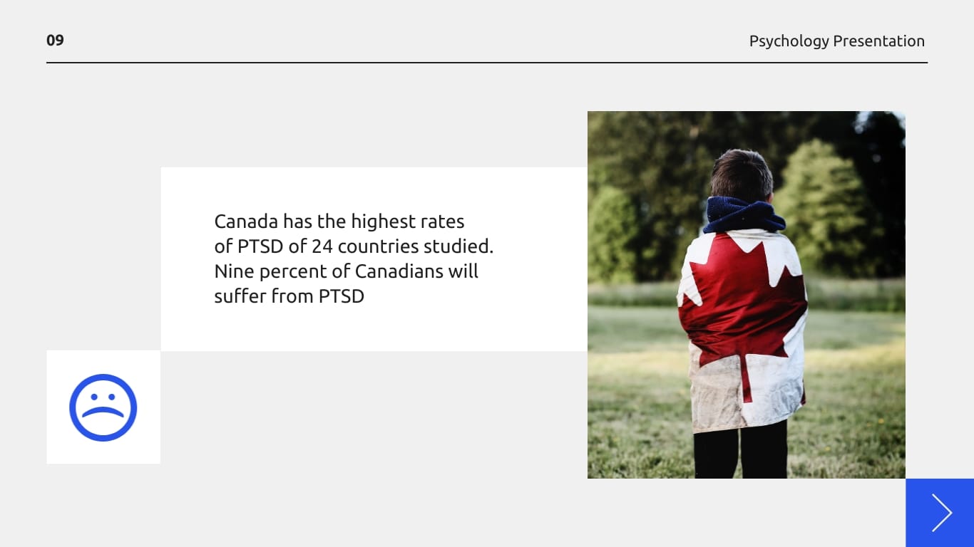 Psychology Presentation Template | Visme