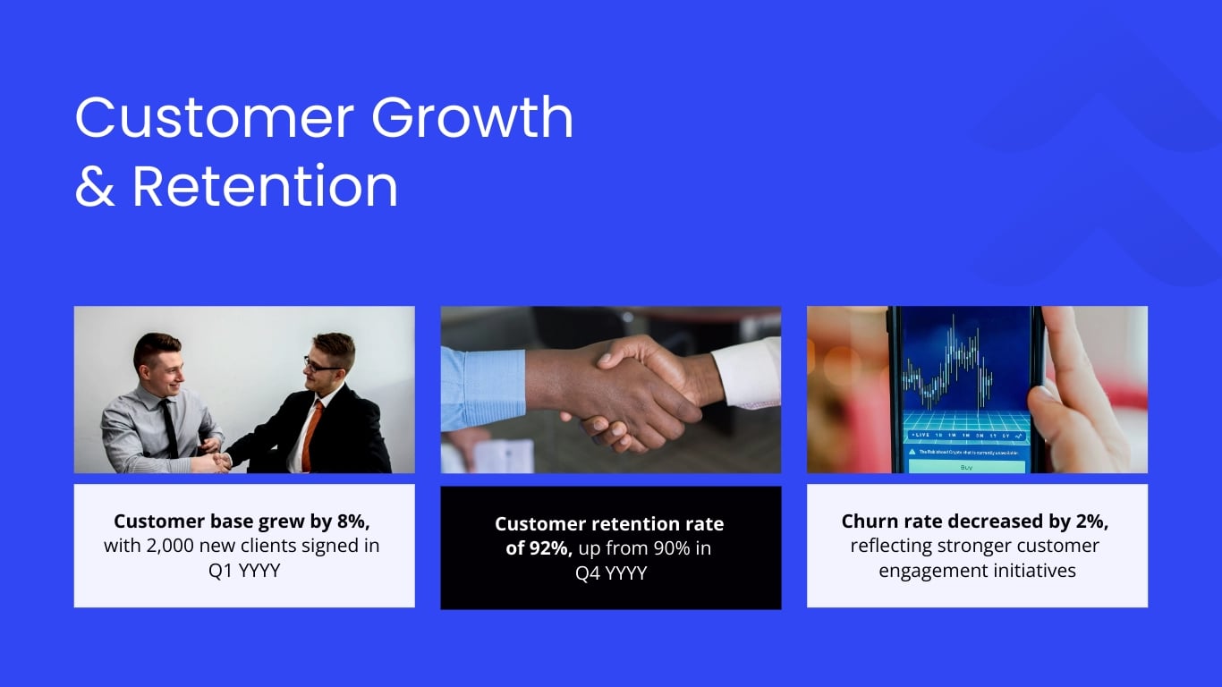 Quarterly Board Report Presentation Template | Visme