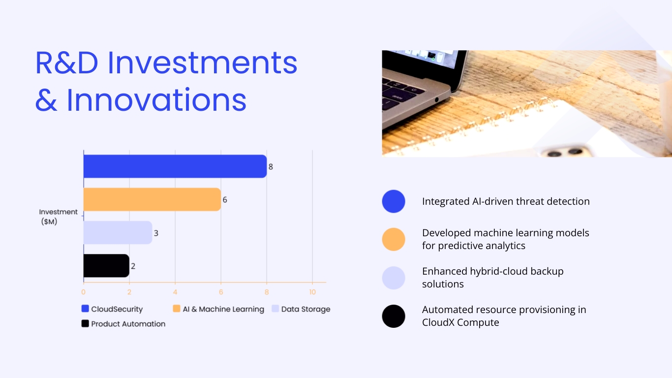 Quarterly Board Report Presentation Template | Visme