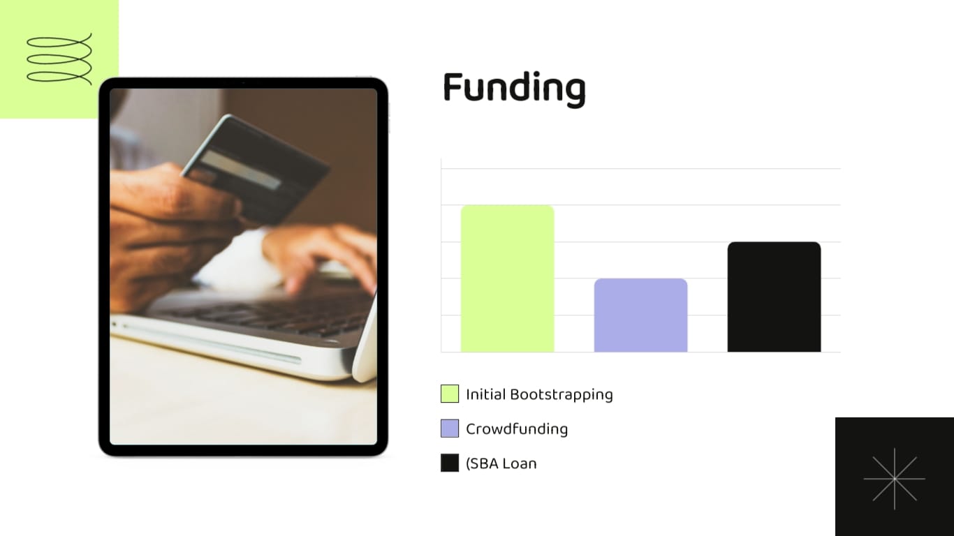 Rental App Pitch Deck Template | Visme