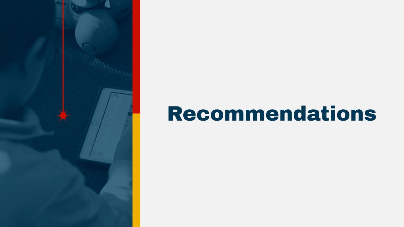 Research Results Presentation Template | Visme