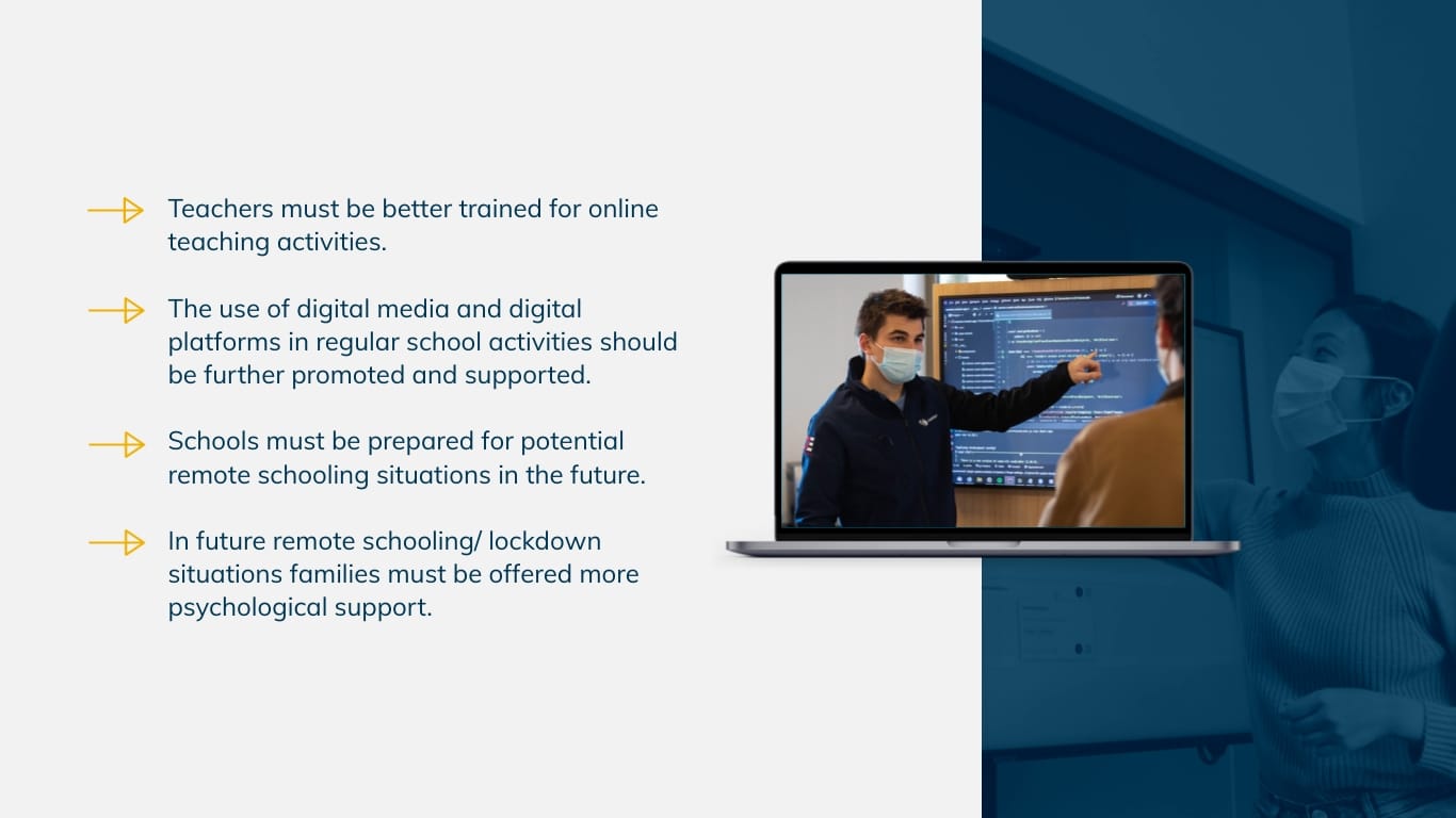 Research Results Presentation Template | Visme