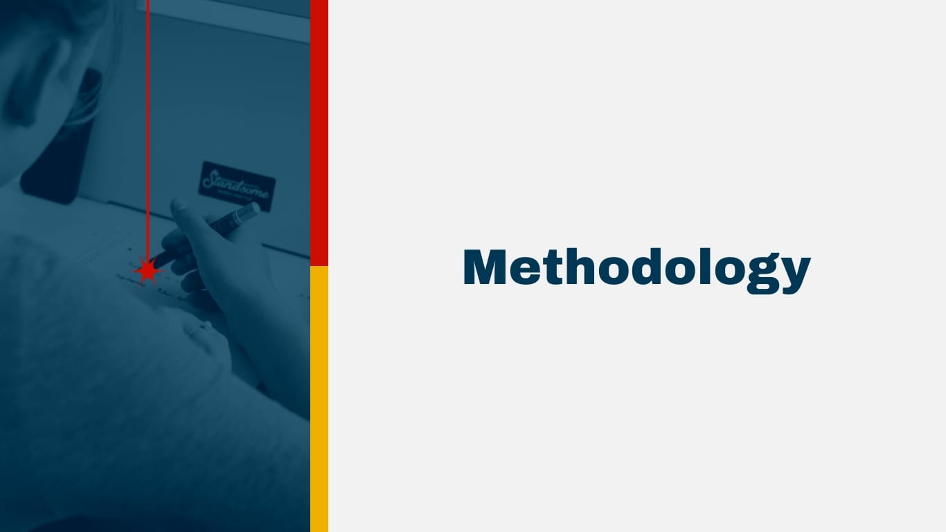 Research Results Presentation Template | Visme