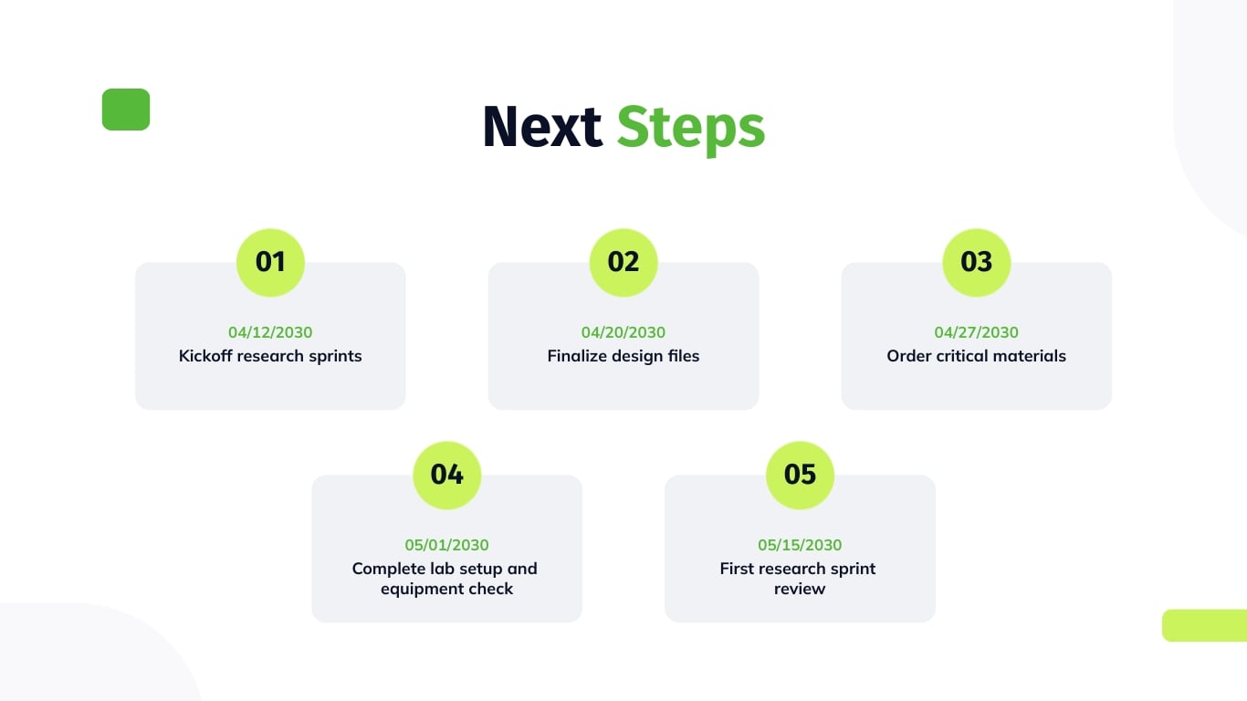 How to Plan & Execute Your Next Project Kickoff Presentation
