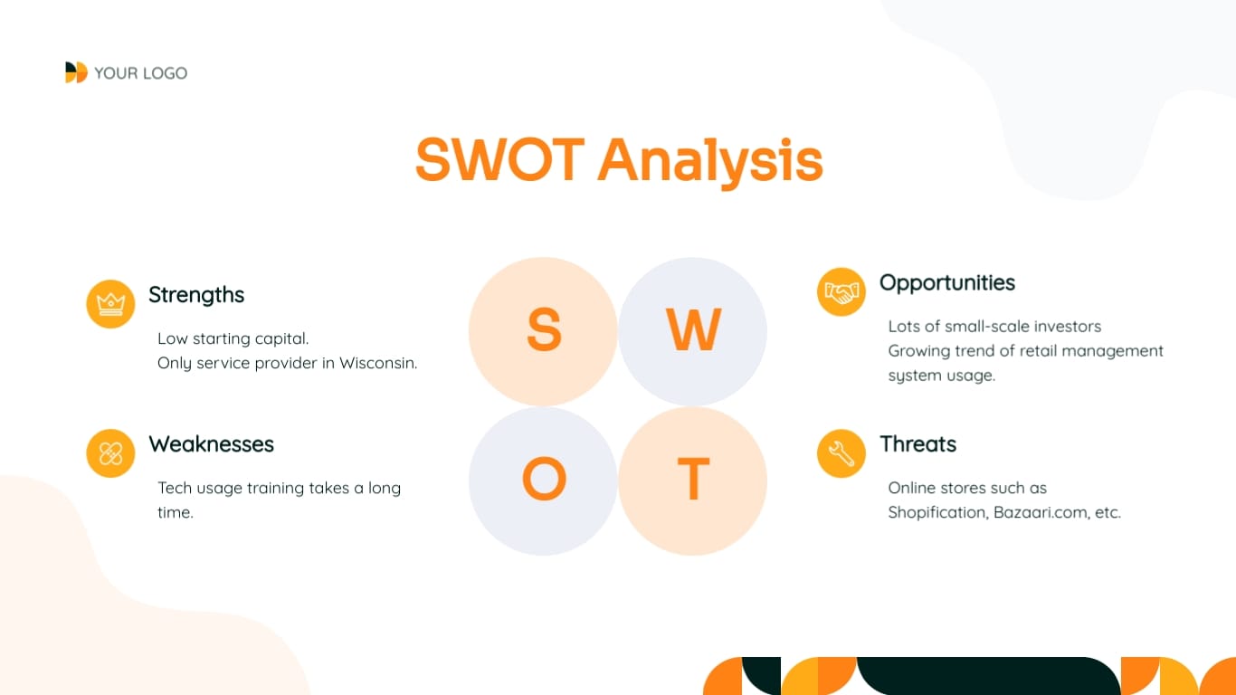 Retail Store Pitch Deck Template | Visme