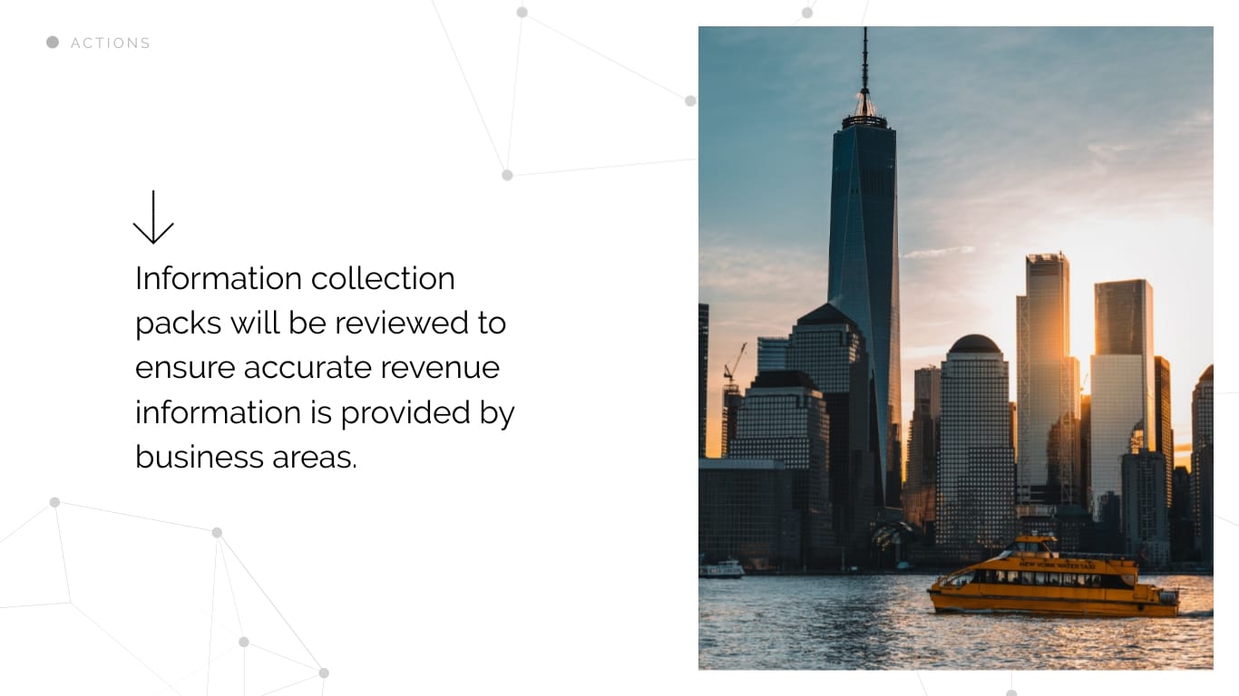 Risk Analysis Presentation Template | Visme
