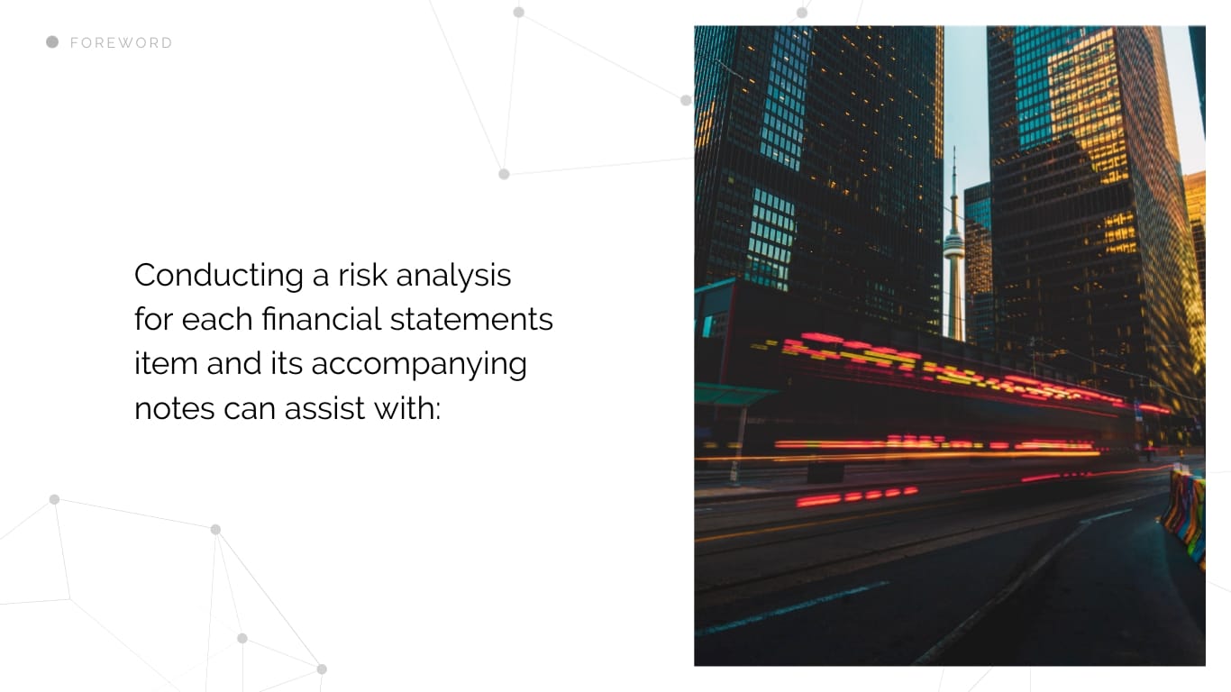 Risk Analysis Presentation Template | Visme